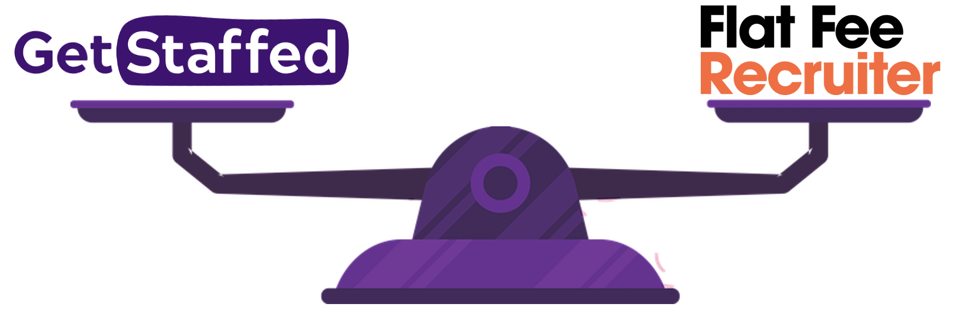 How we compare with Flat Fee Recruiter | Get Staffed